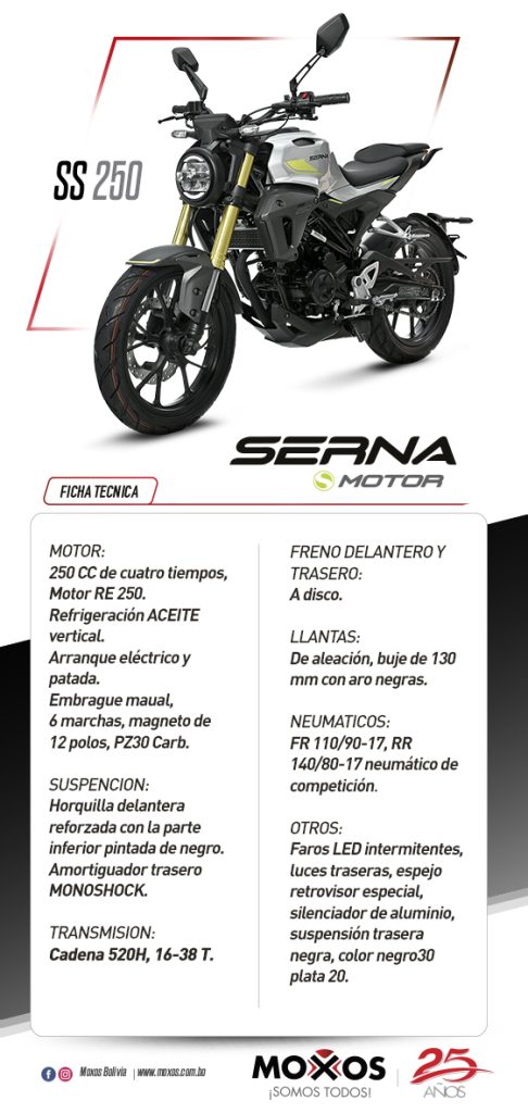 Fichas Técnicas – Serna