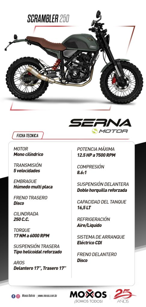 Fichas Técnicas – Serna